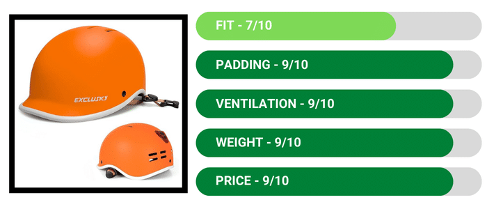 Best Looking Bike Helmets (8 Cool and Stylish Options)