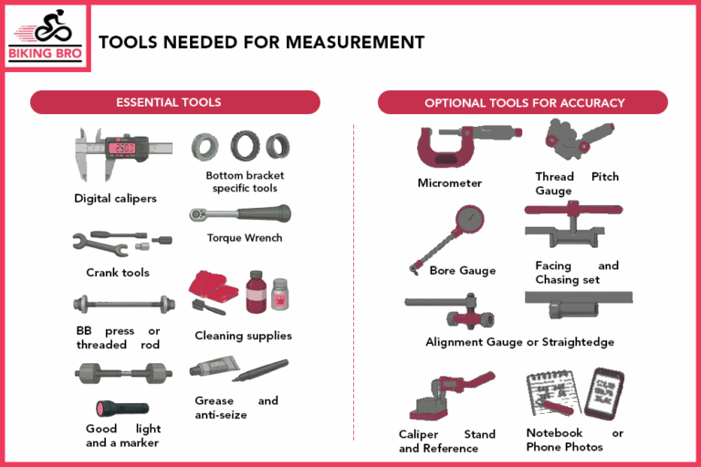 How to Measure Bottom Bracket Correctly (+ Common Errors)
