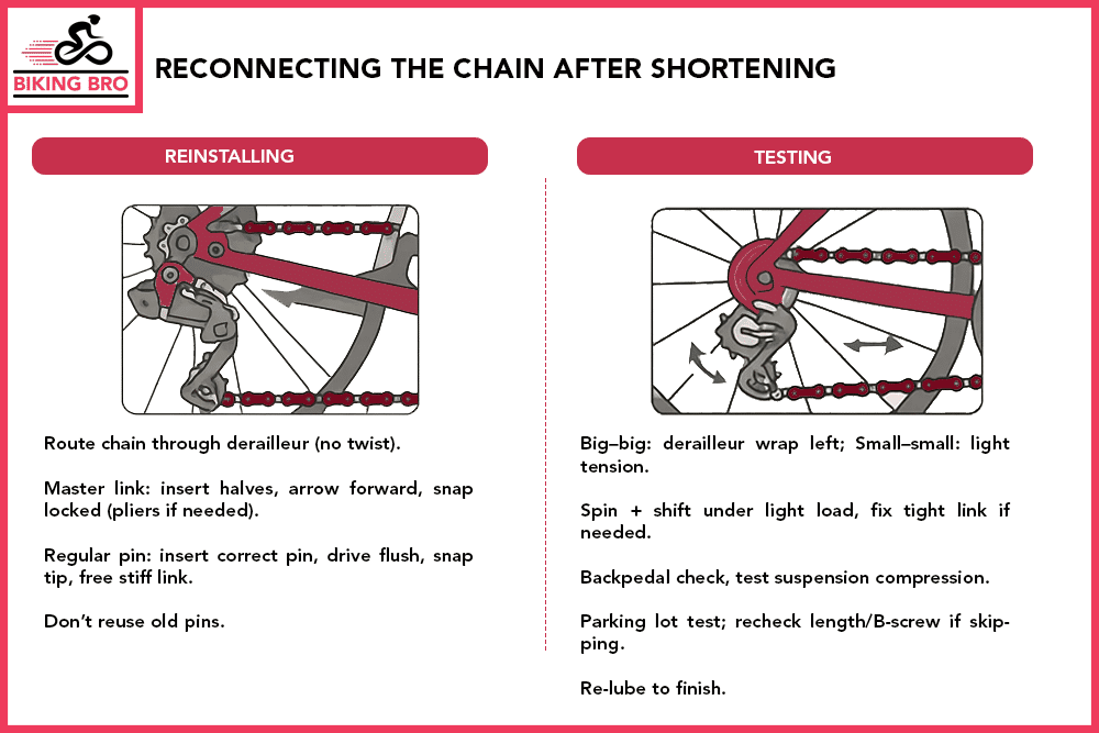 How to Shorten a Bike Chain (Both With and Without Tools)