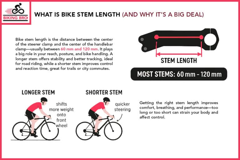 How to Measure Bike Stem Length (The Correct Procedure)